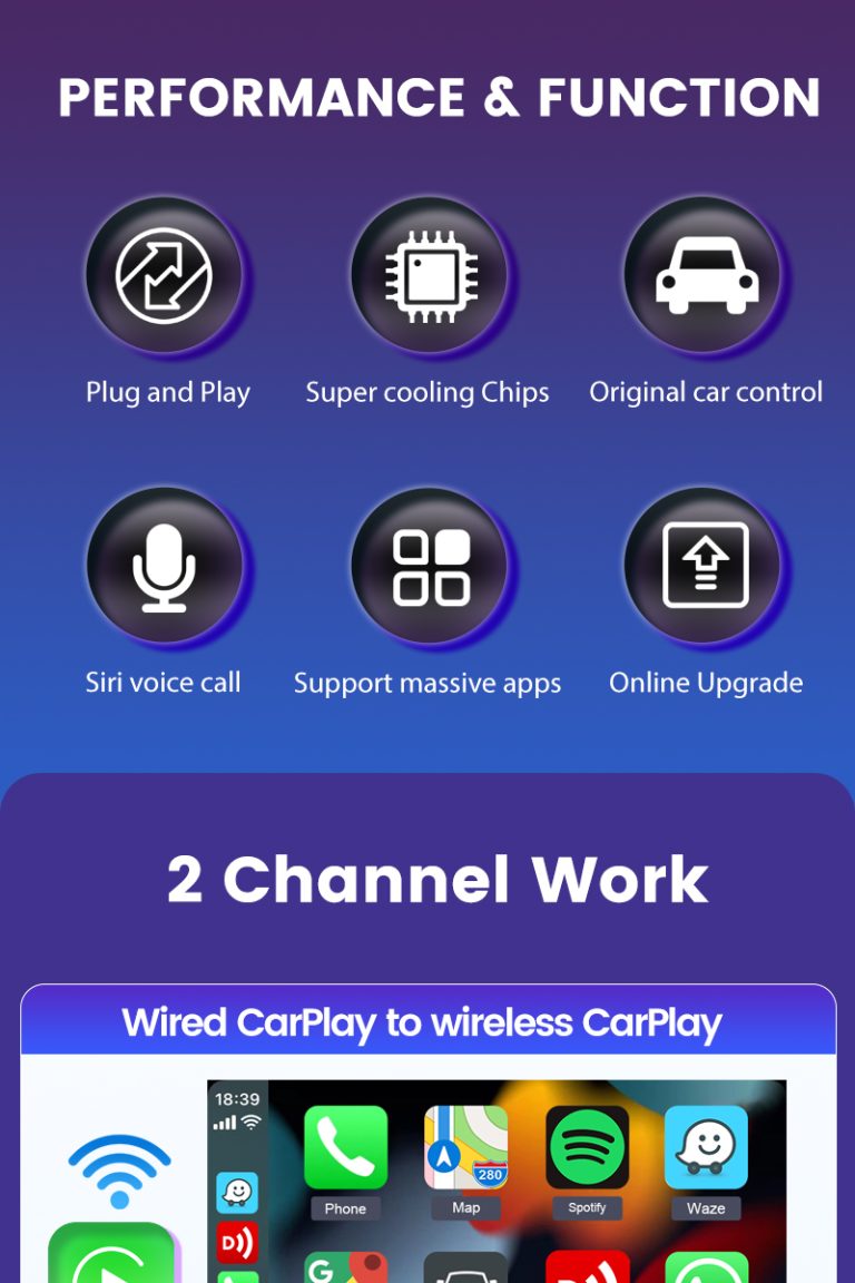 Carlinkit 5.0 Australia | Carlinkit Factory